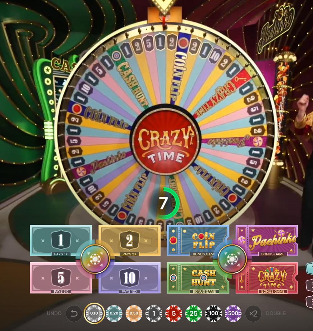 Exploring the Excitement of Crazy Time Ao Vivo: A Dive into the World ...